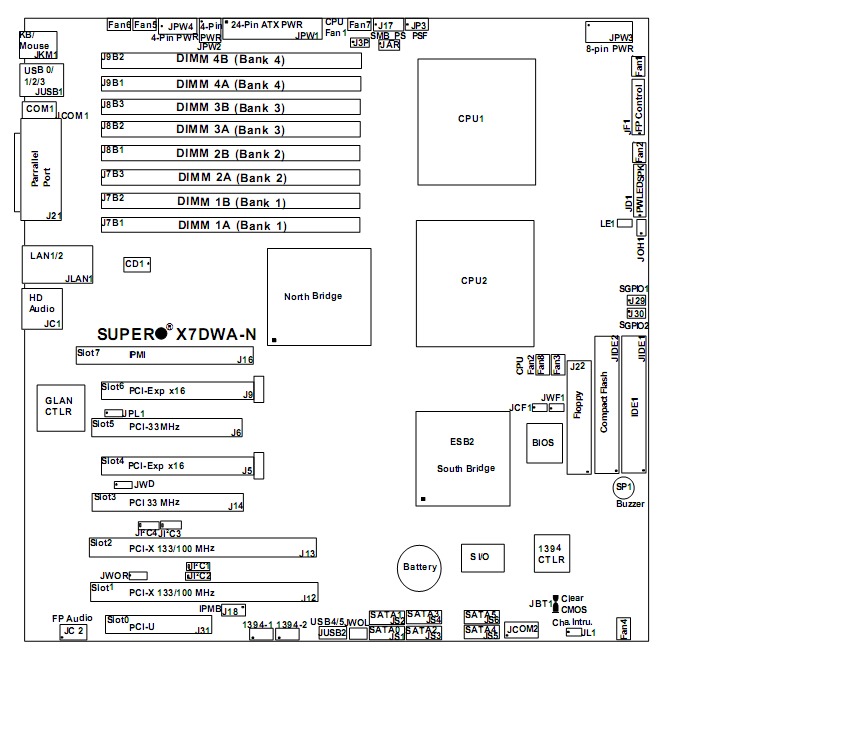 Configure a PC with Supermicro X7DWA-N