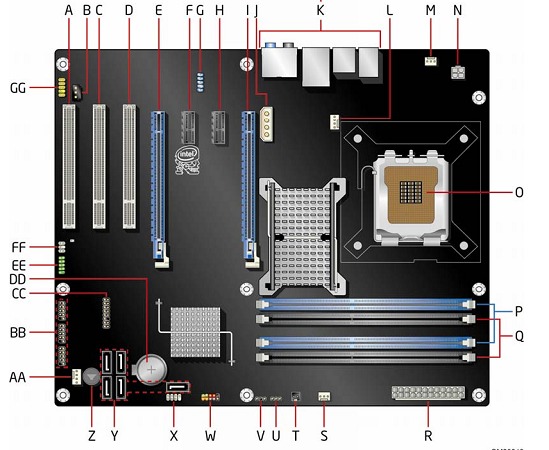 Configure a PC with Intel DP45SG