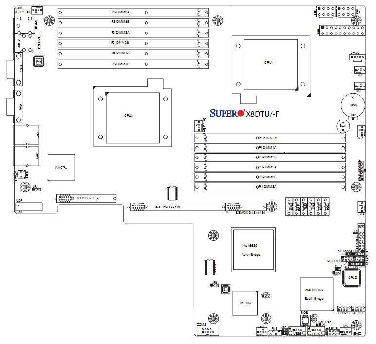 Configure PC w/ Supermicro 2U SuperServer 6026T-URF