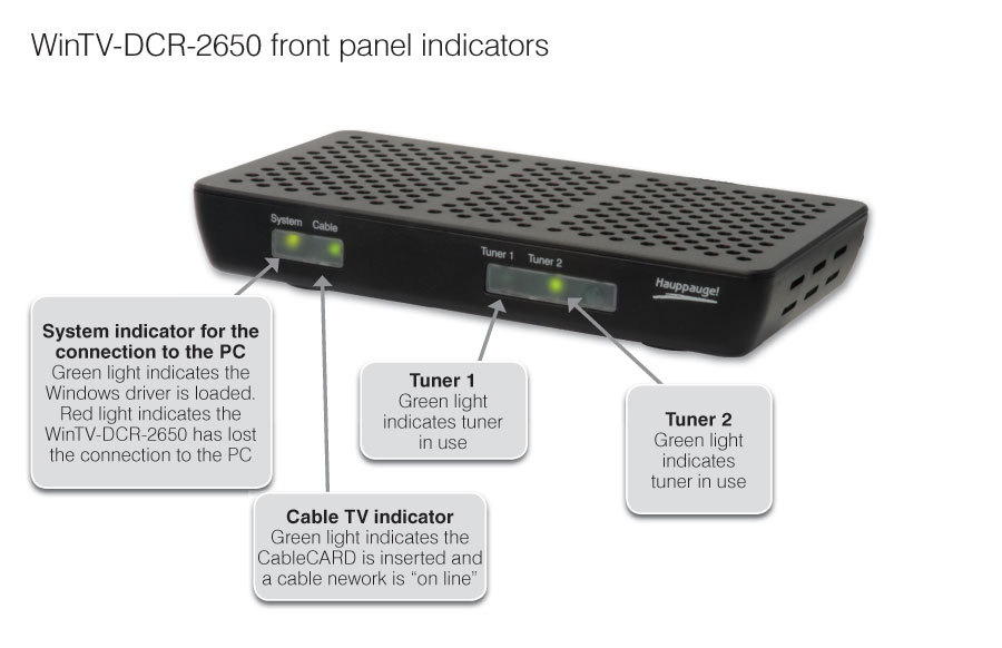 Configure a PC with Hauppauge WinTV DCR-2650 Dual Tuner CableCARD TV Tuner