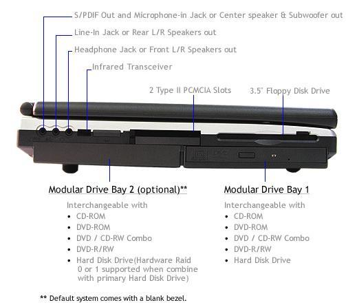 Configure PC w/ Sager 8890H Base Notebook