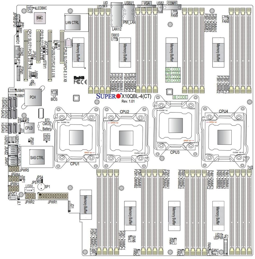 Configure a PC with Supermicro X10QBL-4CT