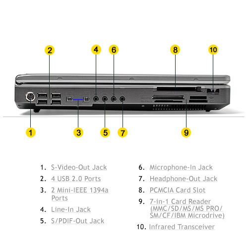 Configure a PC with Sager 9860 6800 Base Notebook