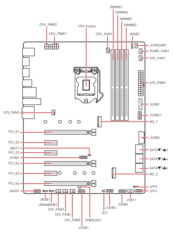 Configure a PC with MSI Z390 Edge AC