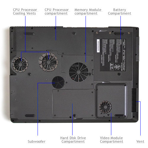 Configure a PC with Sager 9860 QuadroFX 1400 Base Notebook