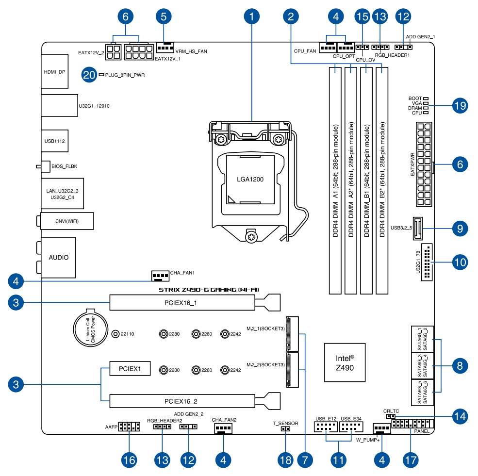 Configure a PC with Asus ROG STRIX Z490-G WI-FI