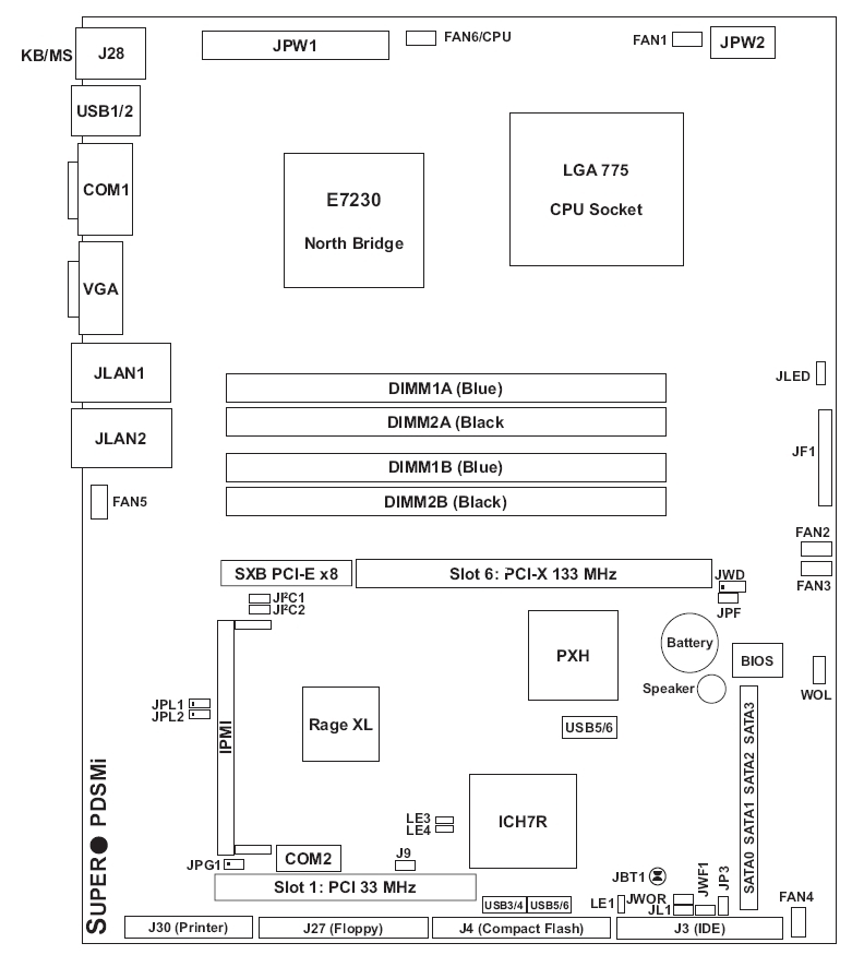 Configure a PC with Supermicro 1U SuperServer 5015M-T