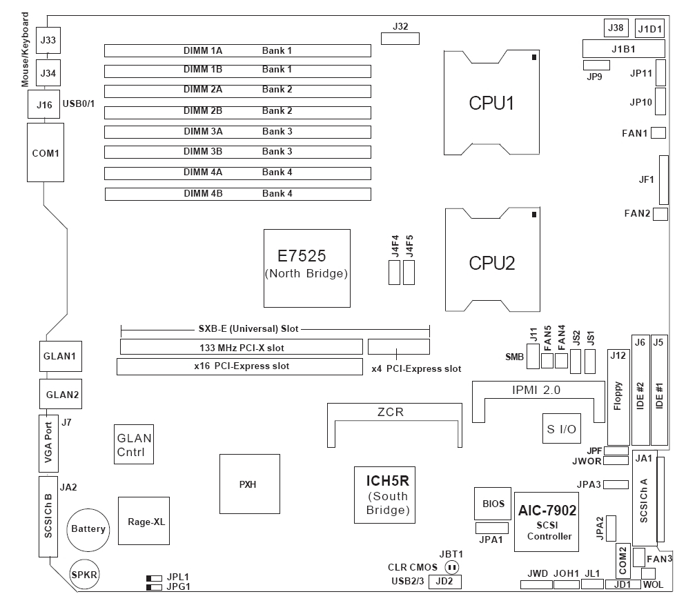 Configure a PC with Supermicro 1U SuperServer 6014A-8