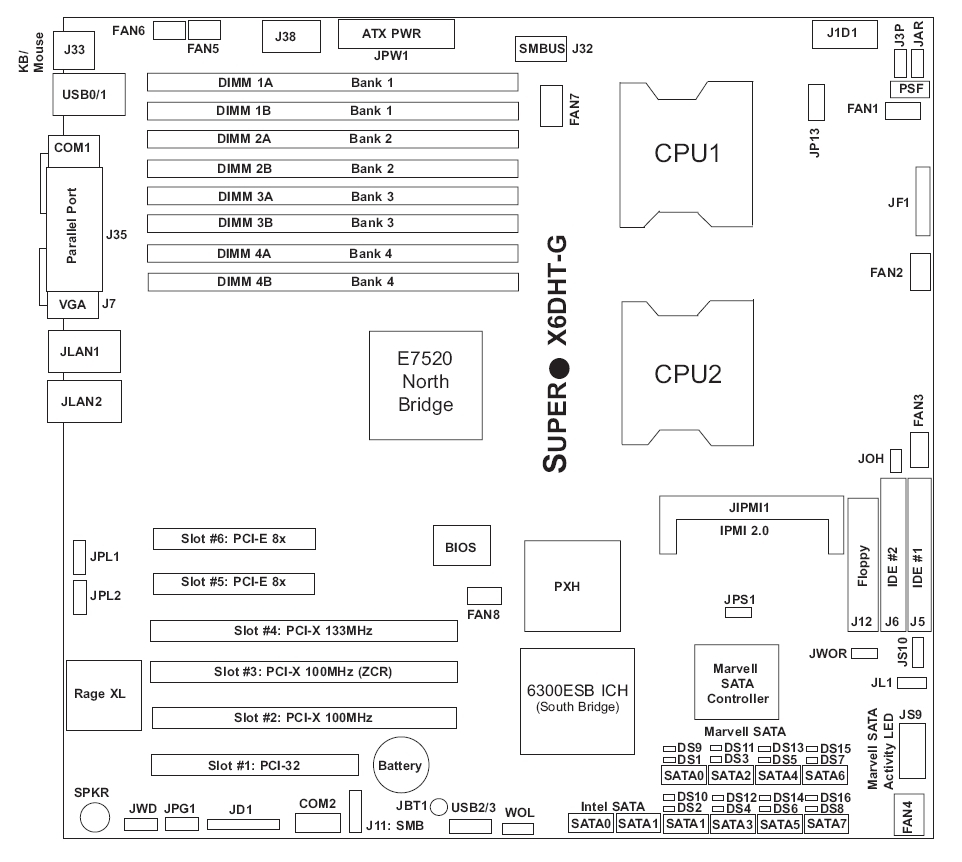 Configure a PC with Supermicro 4U SuperServer 7044H-T