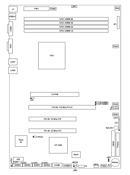 Configure a PC with Supermicro 1U Superserver 1010S-T Mini