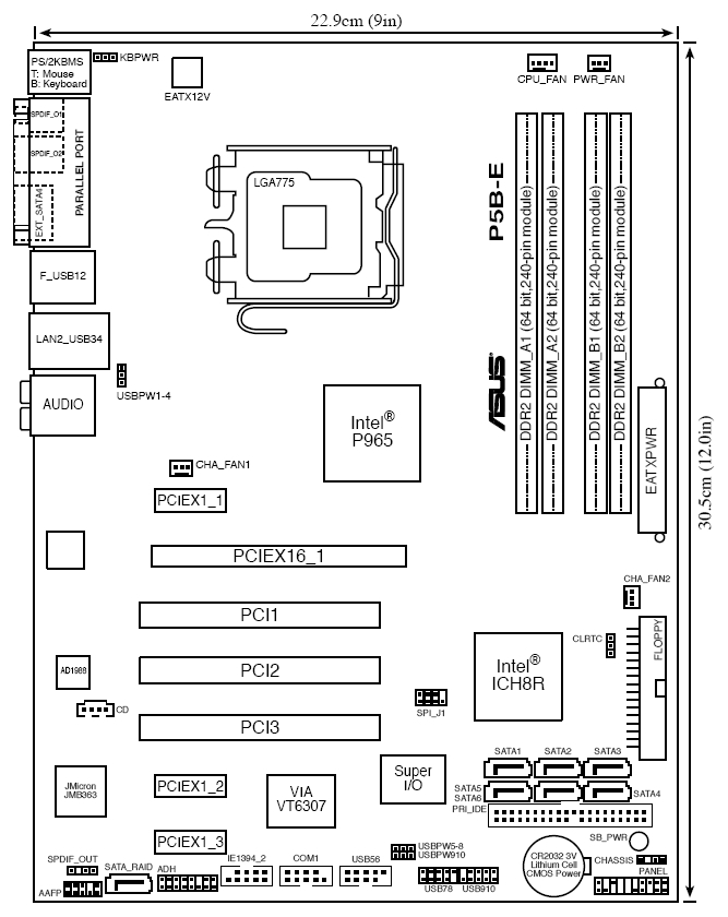 Configure PC w/ Asus P5B-E