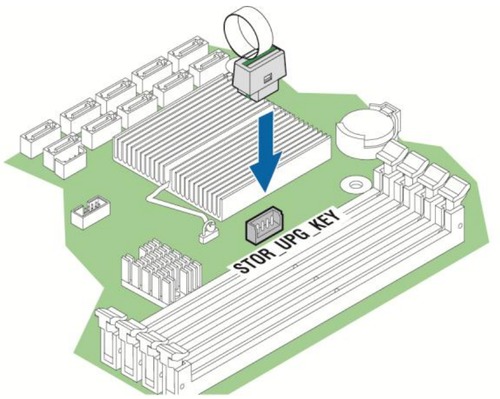 Configure a PC with Intel RAID C600 Upgrade Key