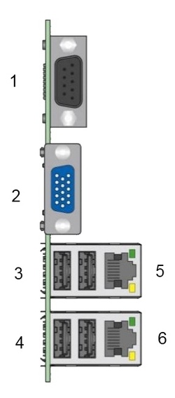 Configure a PC with Intel S1200BTL
